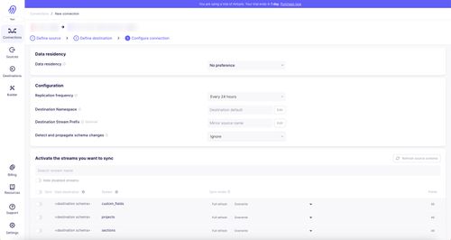 How to Connect & Load Data from Microsoft SQL Server (MSSQL) to Clickhouse?